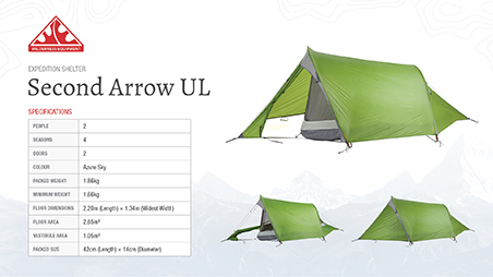 Gear Guides – Wilderness Equipment